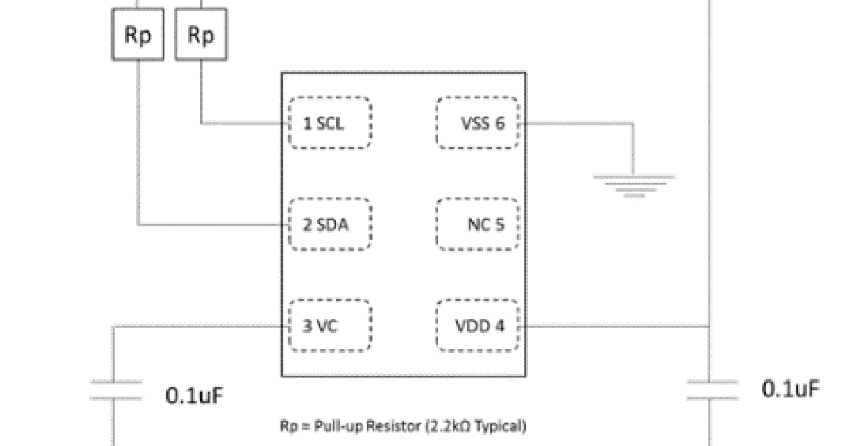 HS3003 - High-Performance Relative Humidity and Temperature Sensor ...